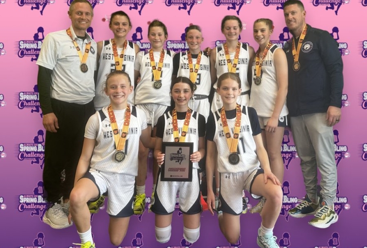 OhioBasketball.com – Youth & High School Basketball Organization